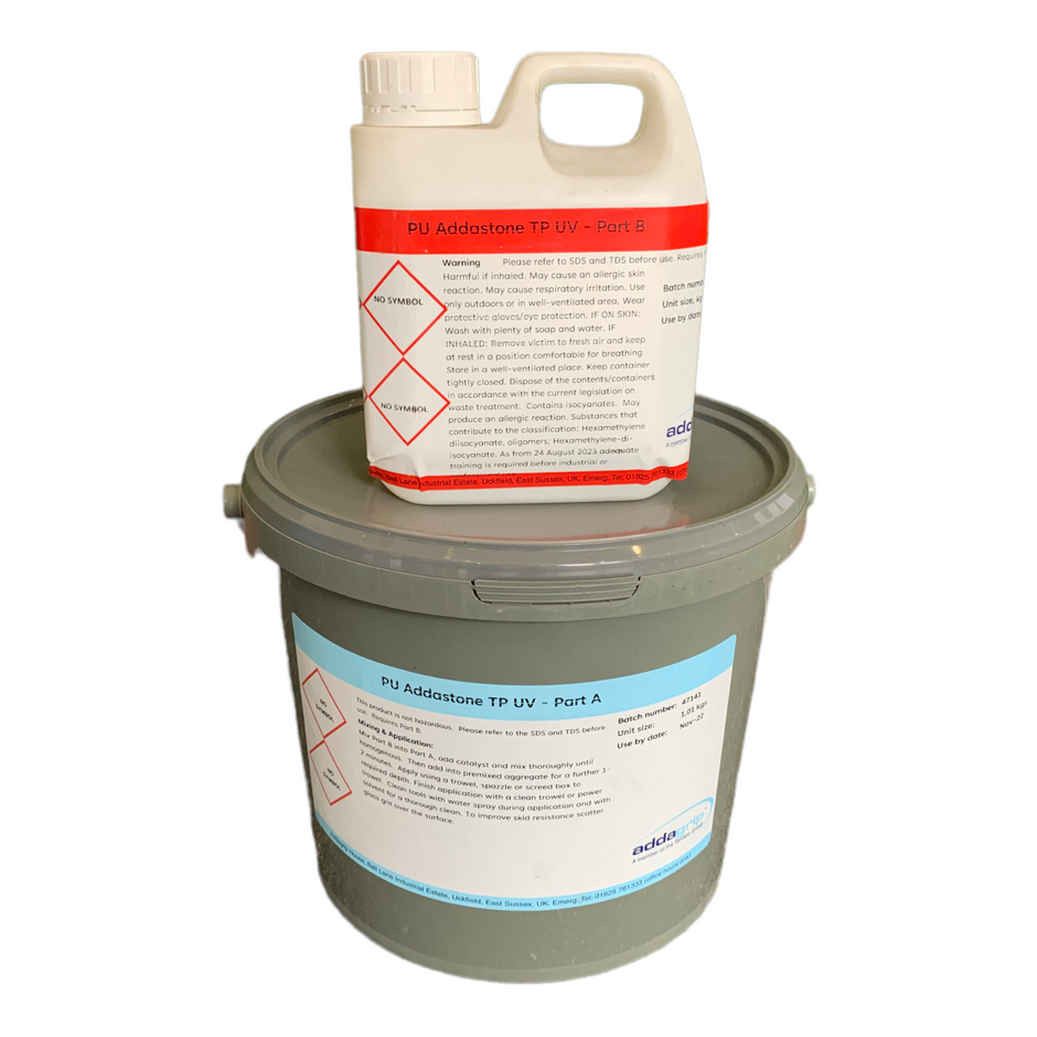 Quality Resin Bound Surfacing Materials | Exo Supplies – Cardiff-based ...